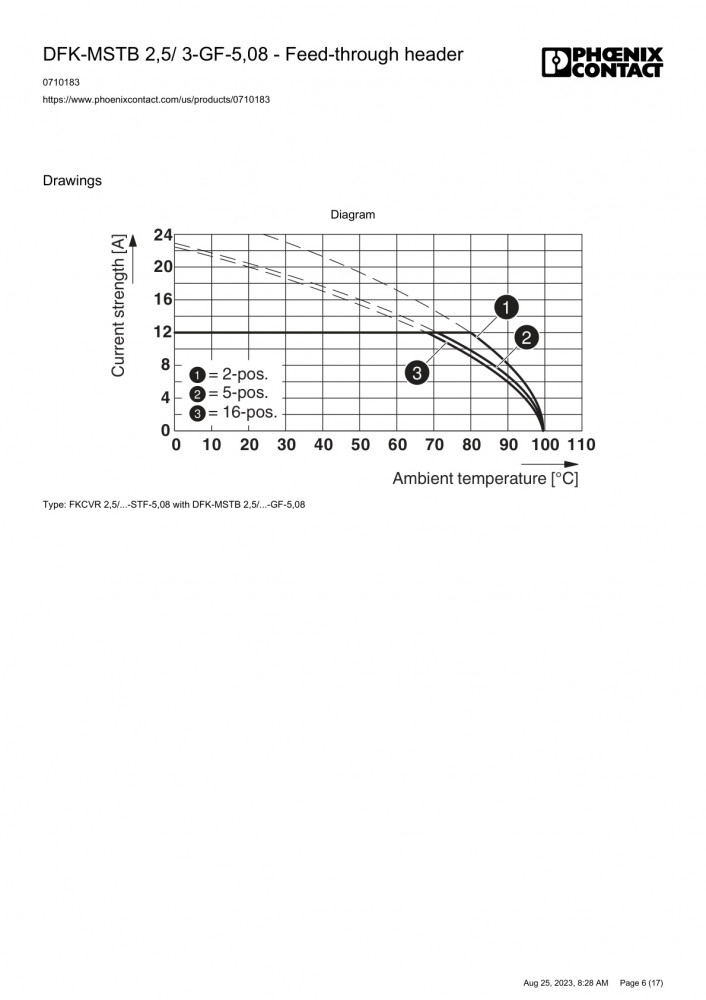 Phoenix Contact 0710183 technical document page 6