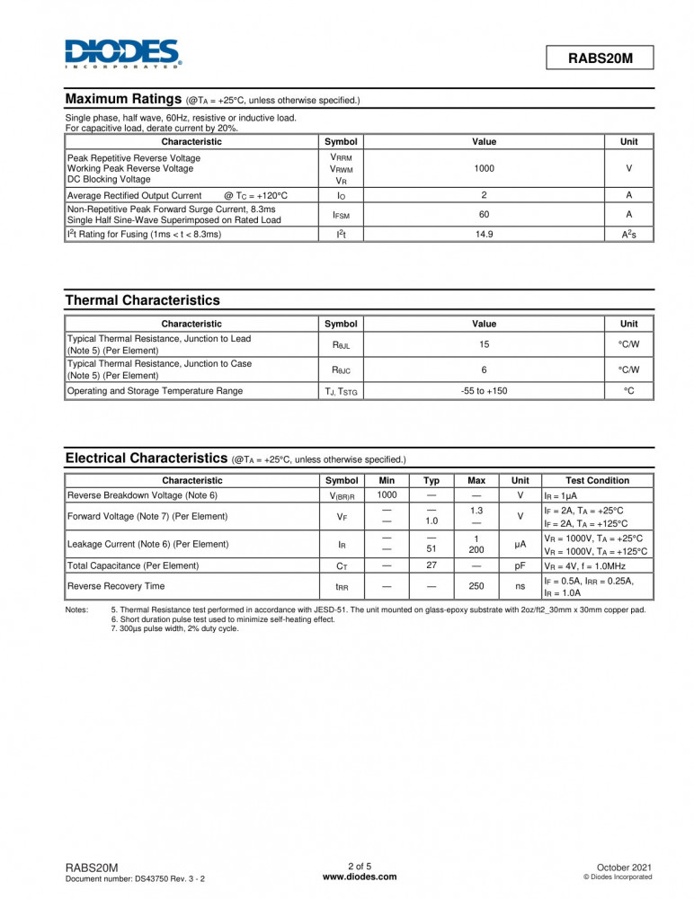 RABS20M datasheet page 2