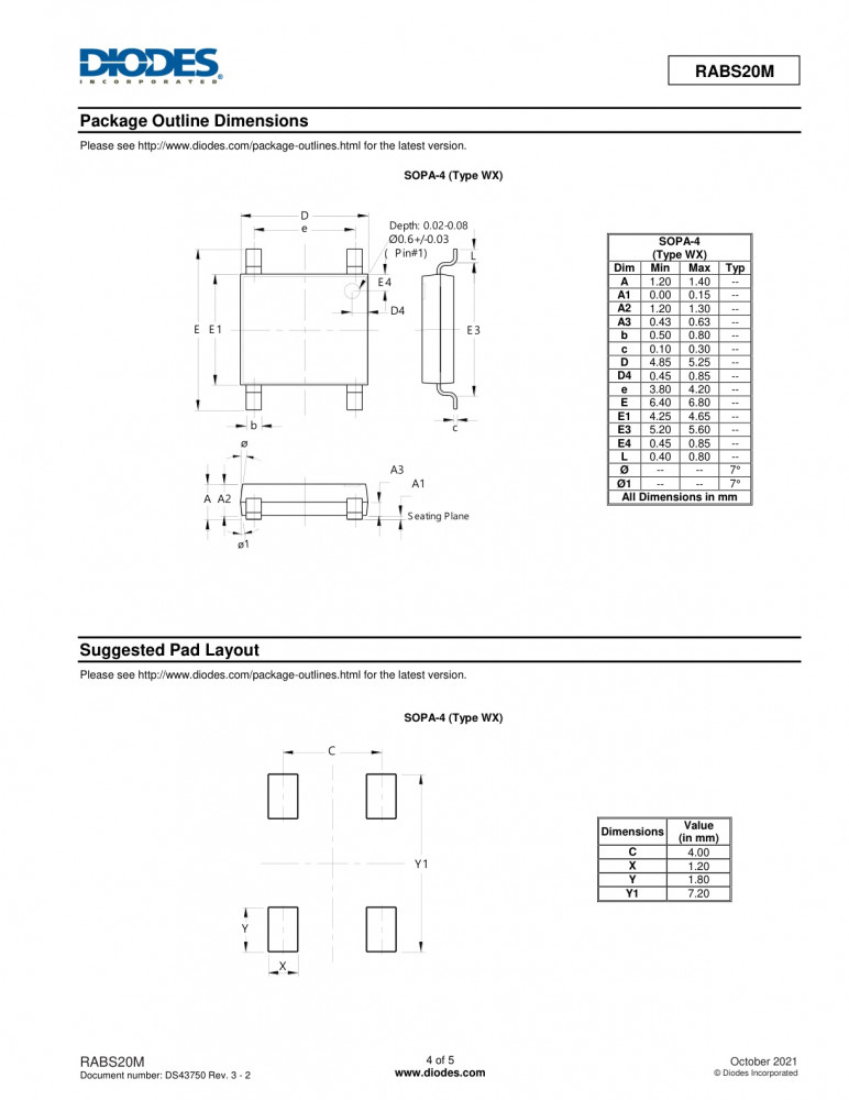 RABS20M datasheet page 4
