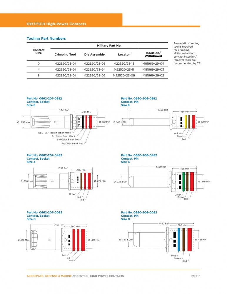 DEUTSCH high-power contacts document page 3