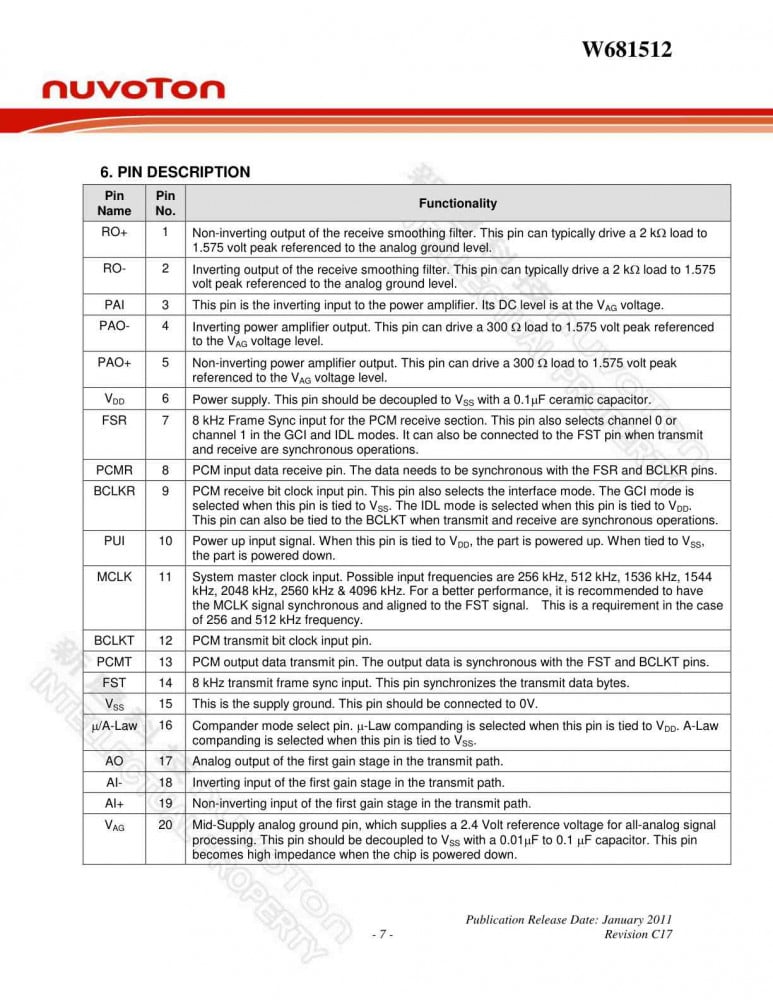 W681512 datasheet page 7
