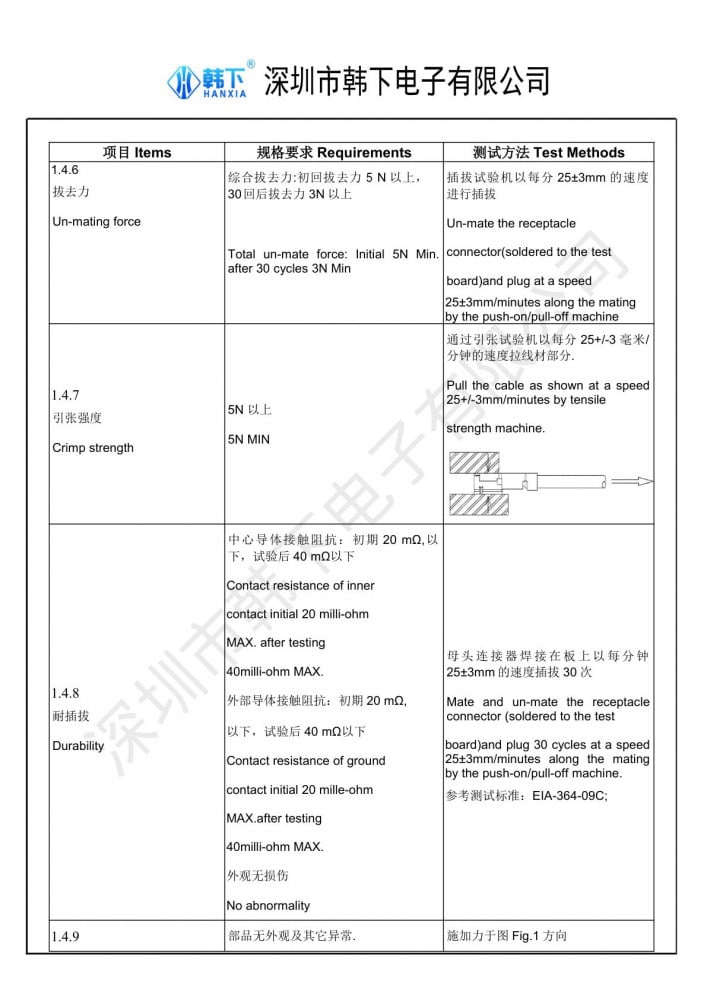 HX IPEX 3.0-4P document page 5