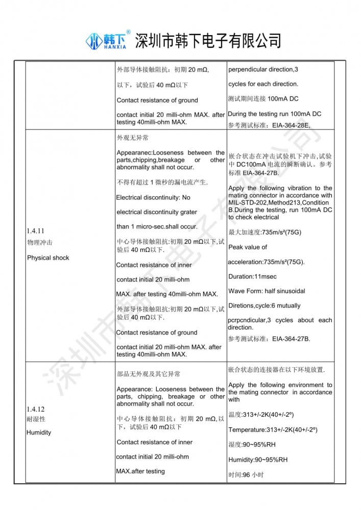HX IPEX 3.0-4P document page 7
