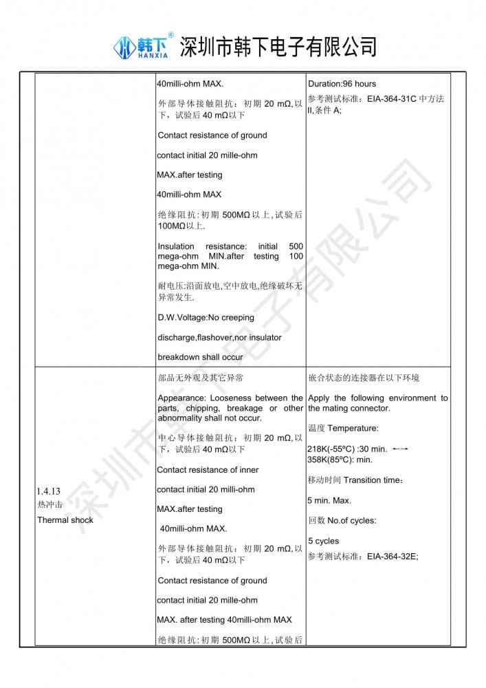 HX IPEX 3.0-4P document page 8