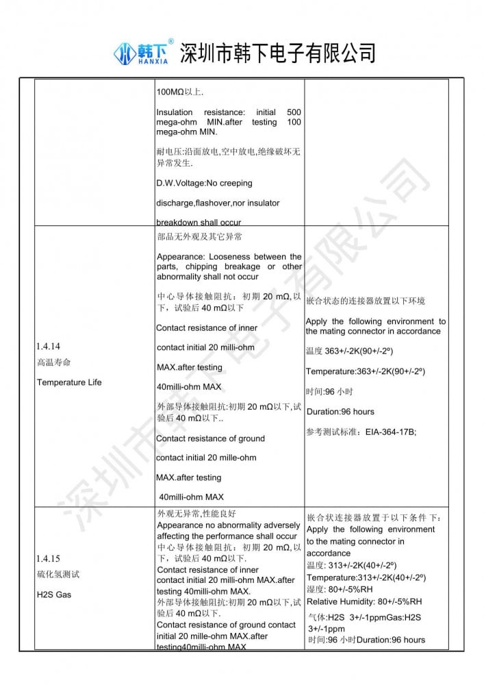 HX IPEX 3.0-4P document page 9
