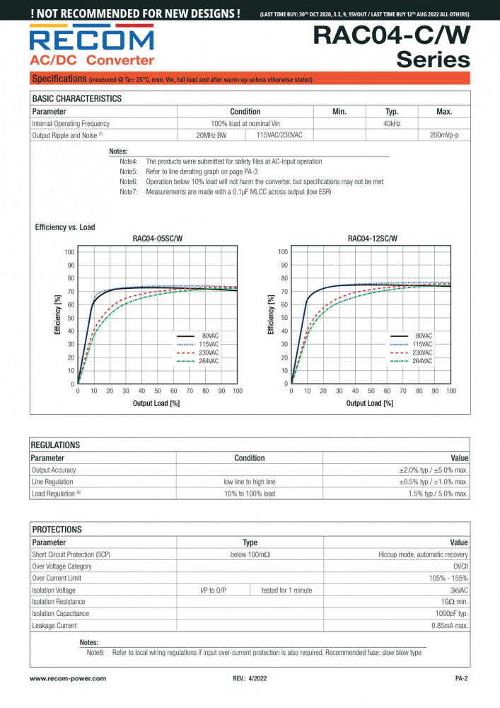 RAC04-C/W technical document page 2
