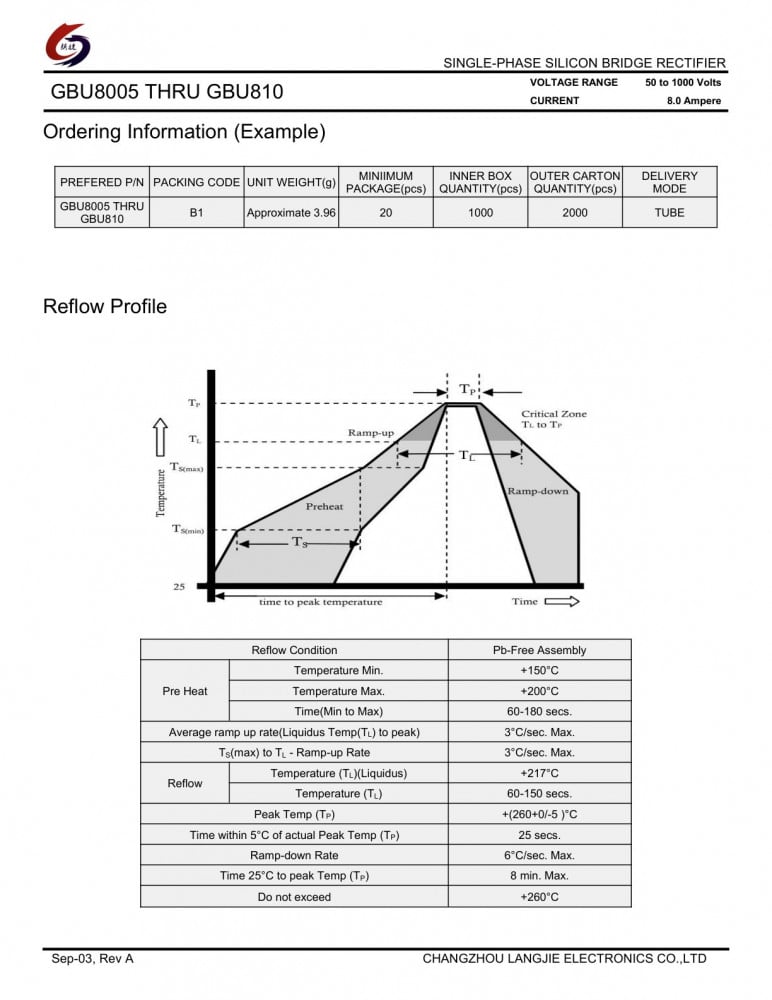 GBU810 datasheet page 3