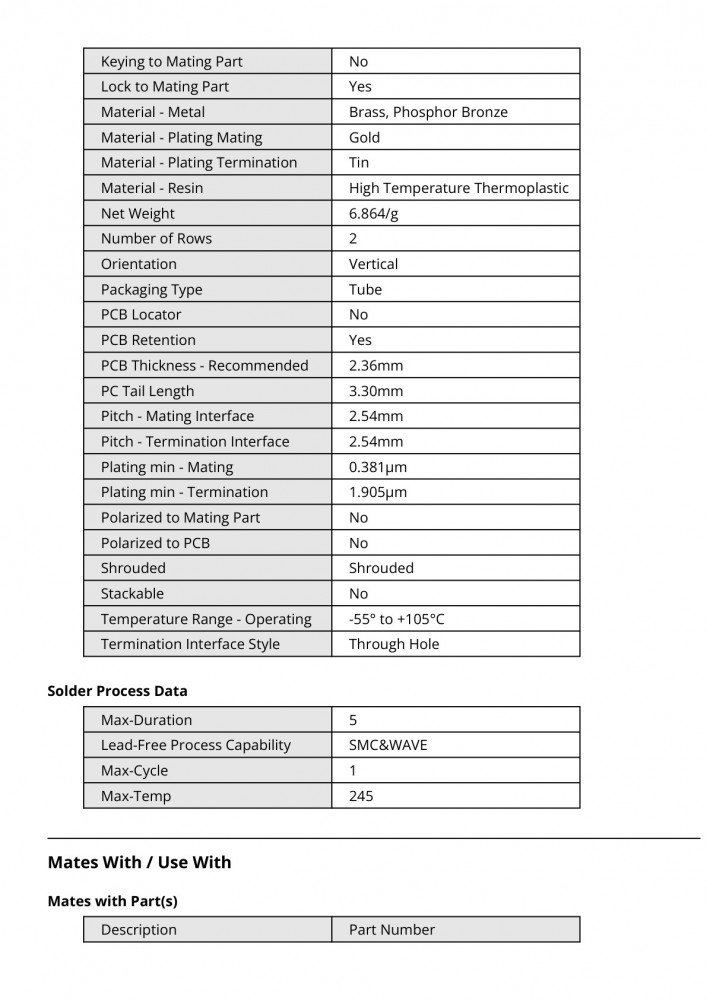 Technical document page 3 for MOLEX 15800409