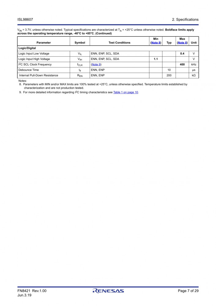 ISL98607 technical document page 7