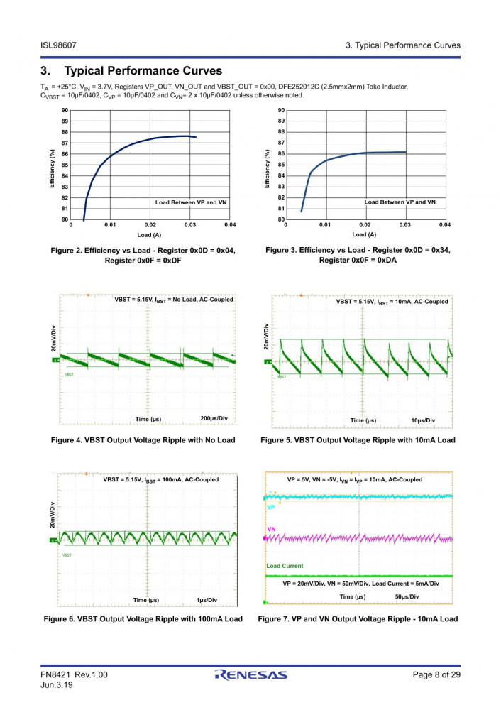 ISL98607 technical document page 8
