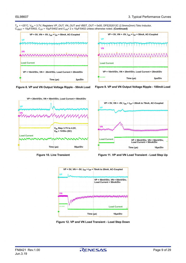 ISL98607 technical document page 9