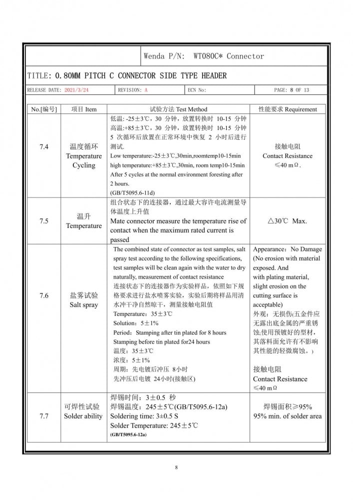 7400-04A4-TG specification page 7