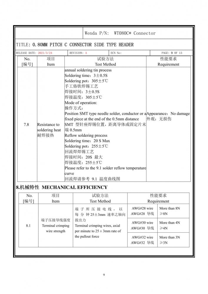 7400-04A4-TG specification page 8