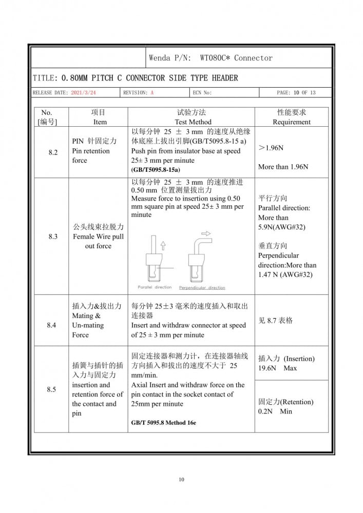 7400-04A4-TG specification page 9