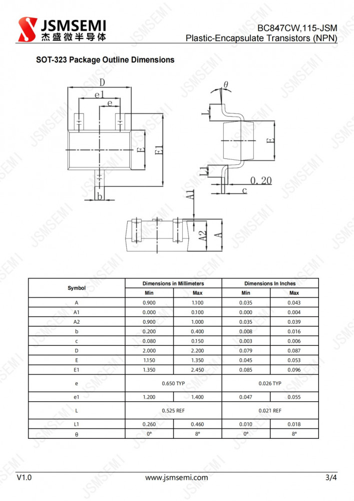 BC847CW,115-JSM datasheet page 3