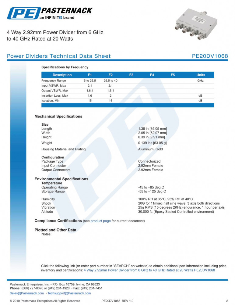 PE20DV1068 datasheet page 2