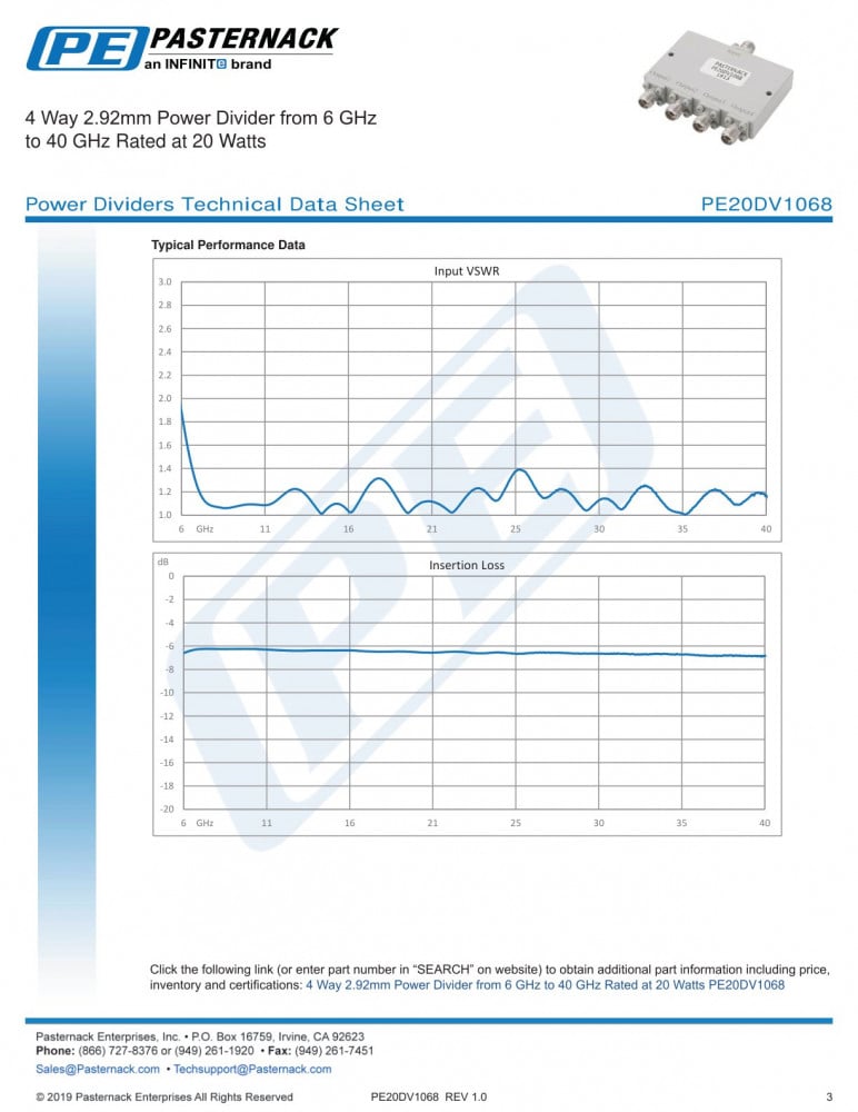 PE20DV1068 datasheet page 3