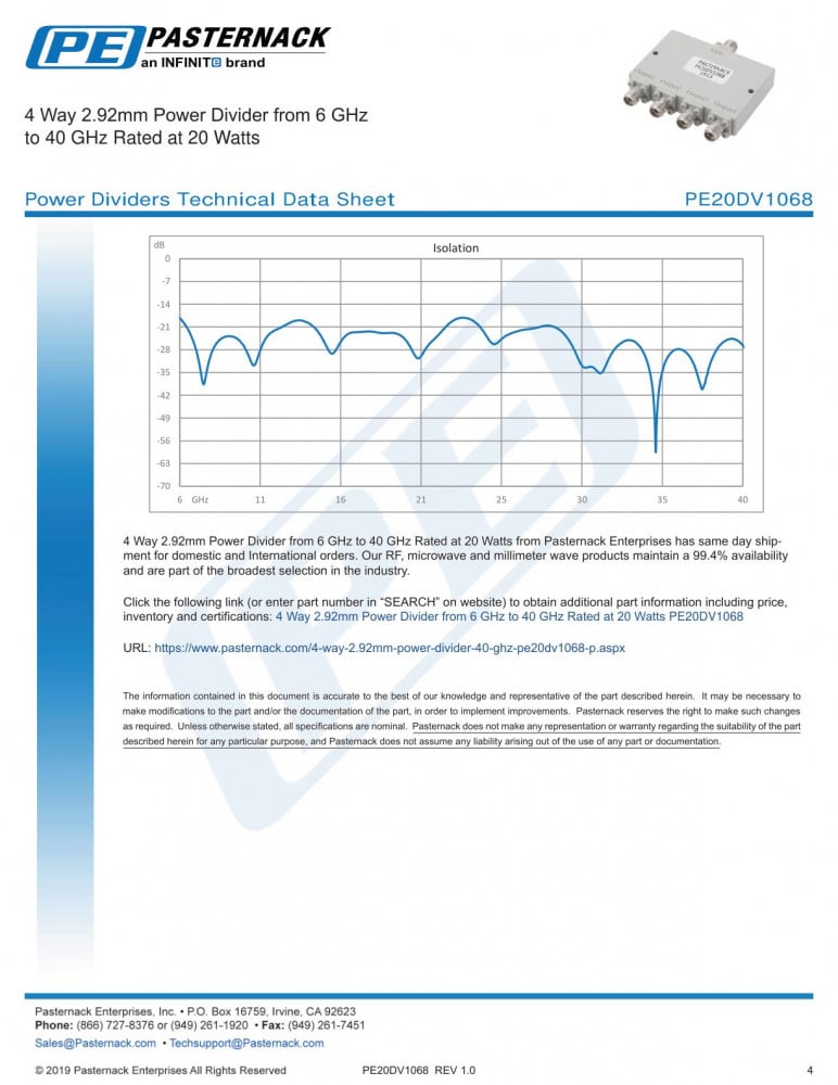 PE20DV1068 datasheet page 4