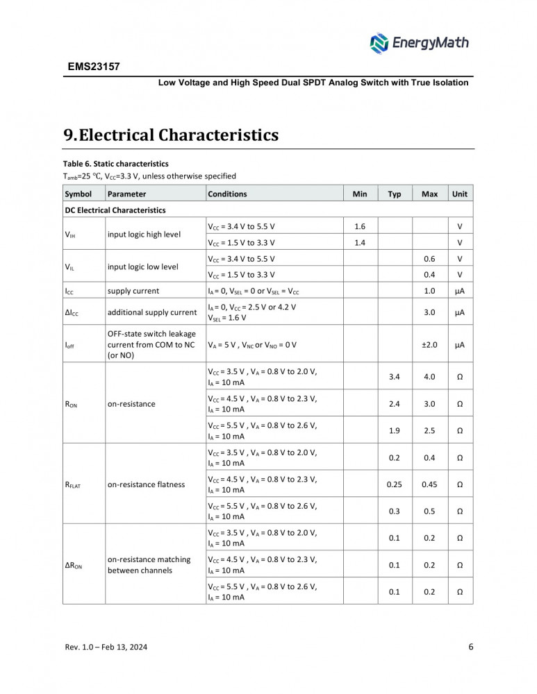 EMS23157MS datasheet page 6