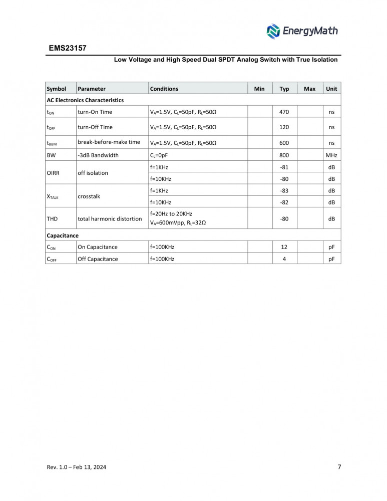 EMS23157MS datasheet page 7