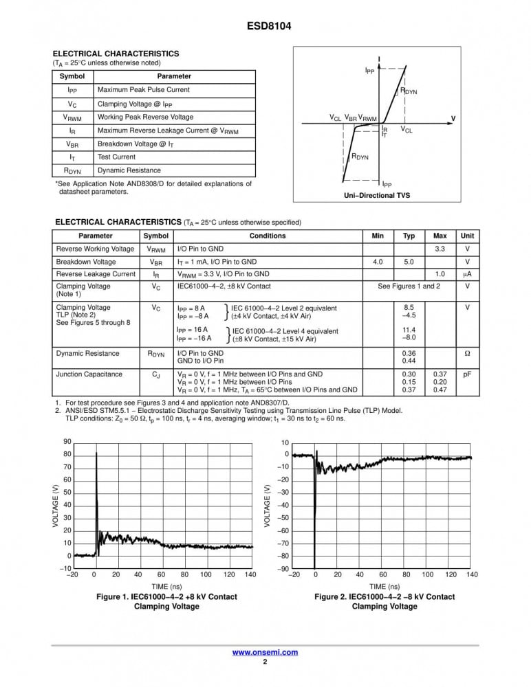 ESD8104MUTAG datasheet page 2
