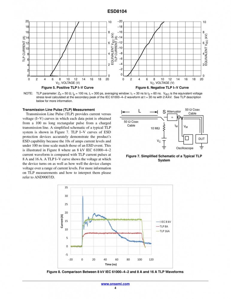 ESD8104MUTAG datasheet page 4