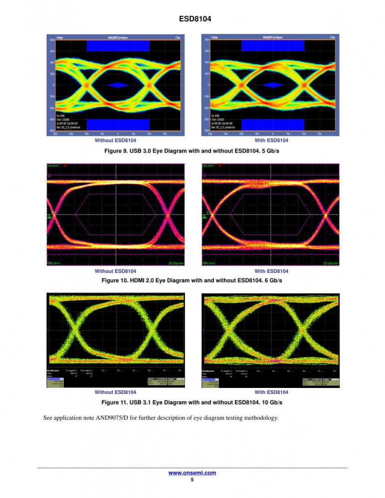 ESD8104MUTAG datasheet page 5
