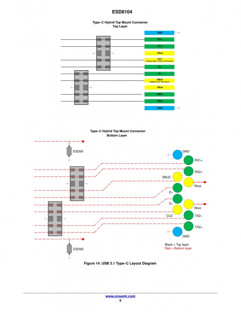 ESD8104MUTAG datasheet page 8