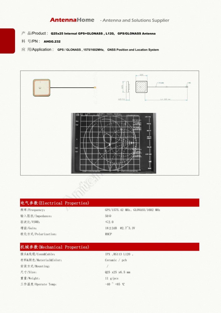 AHGG.232 product documentation page 1