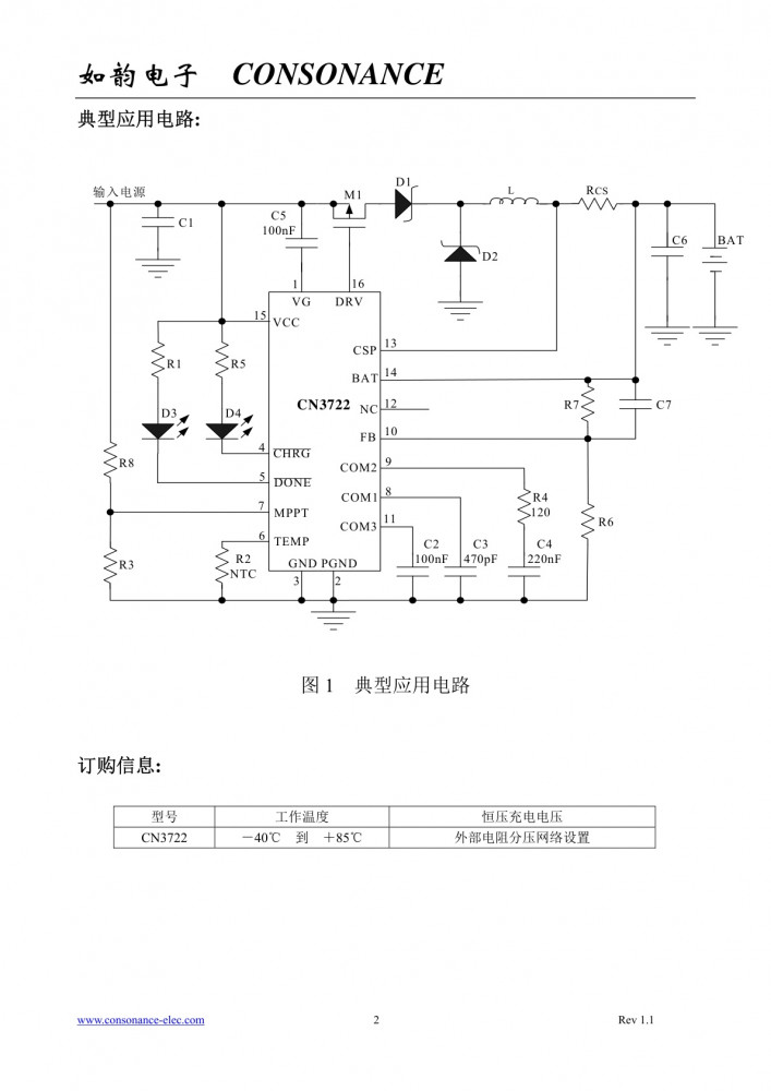 CN3722 datasheet page 2