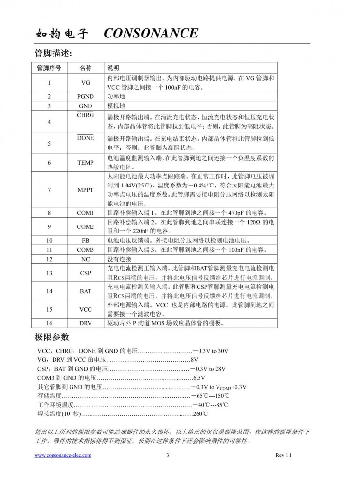CN3722 datasheet page 3