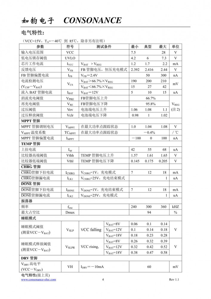 CN3722 datasheet page 4
