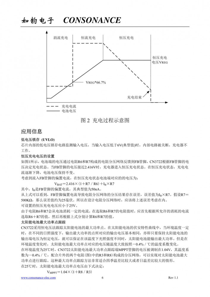 CN3722 datasheet page 6