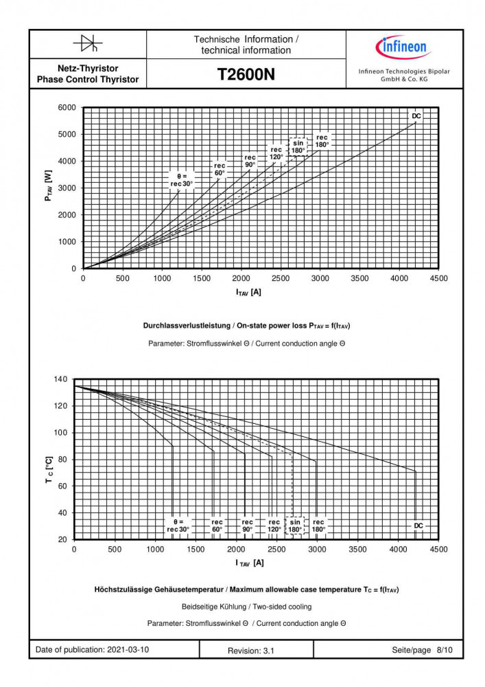 T2600N technical document page 8