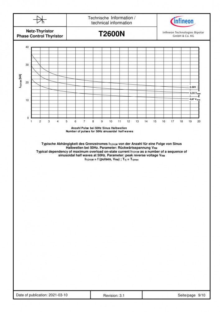 T2600N technical document page 9