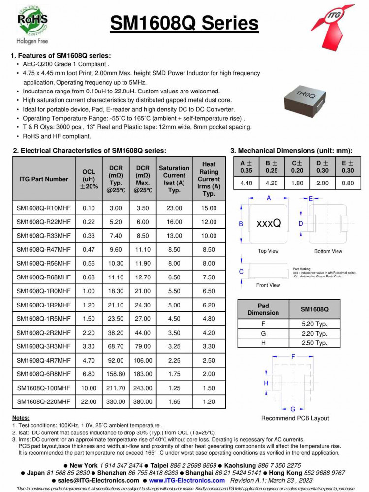 SM1608Q datasheet page 1