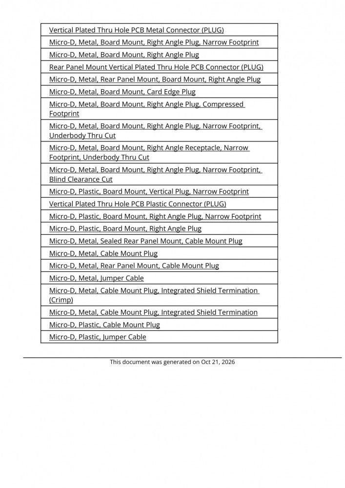 Product document page 3