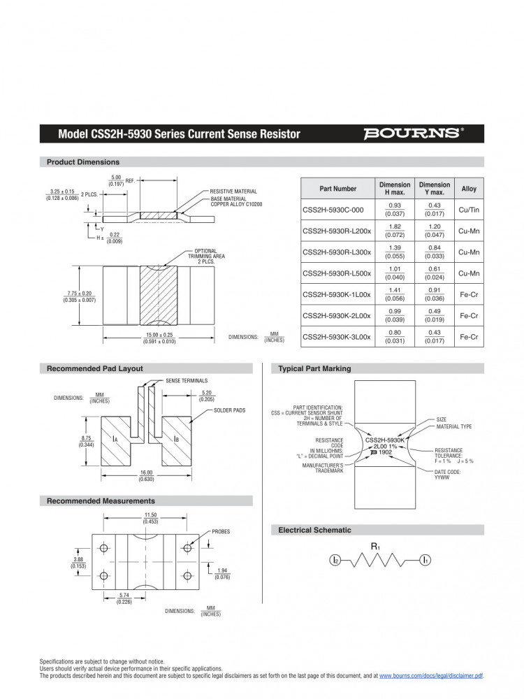 CSS2H-5930 series datasheet page 2