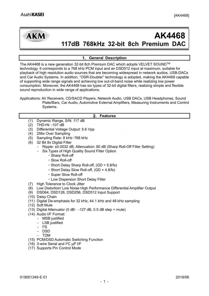 AK4468 datasheet page 1