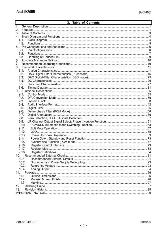AK4468 datasheet page 3