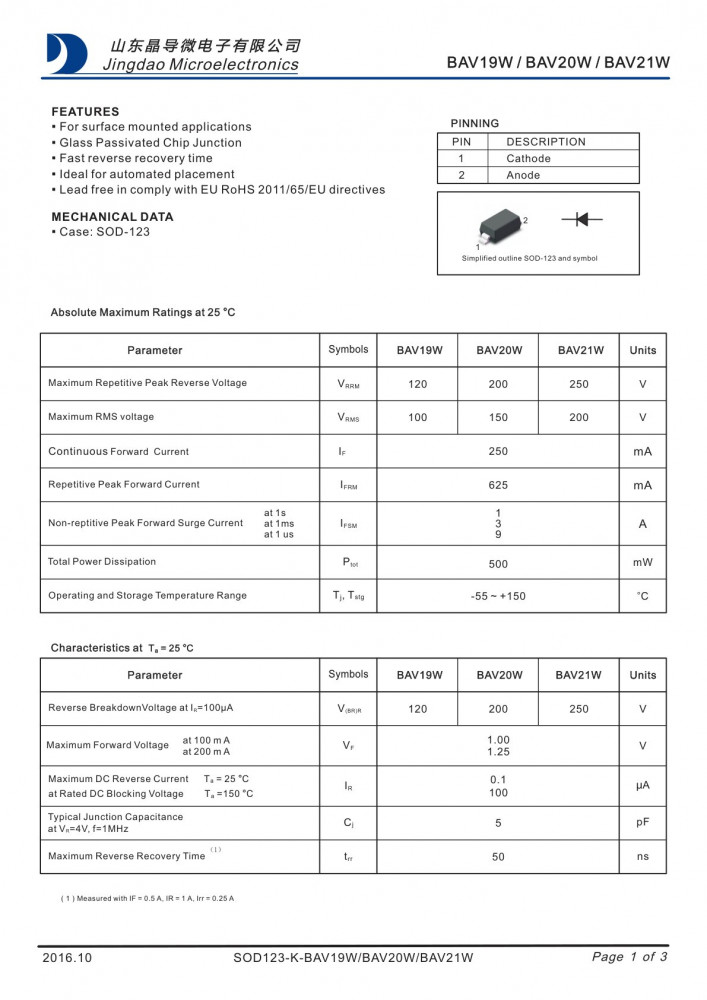 BAV21W datasheet page 1