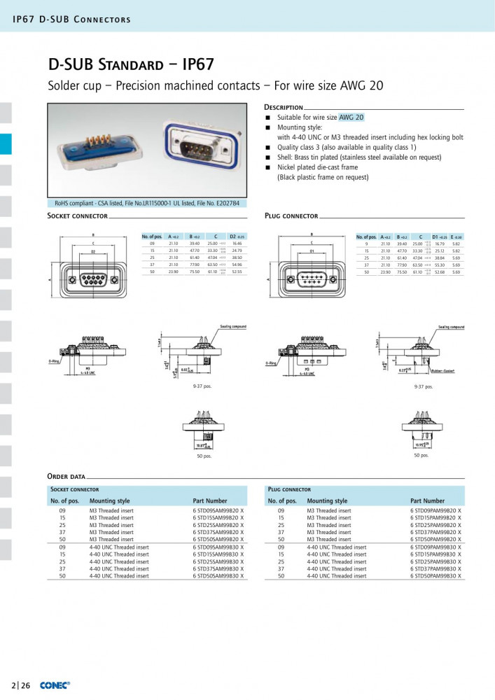 Conec D-Sub IP67 product drawing page