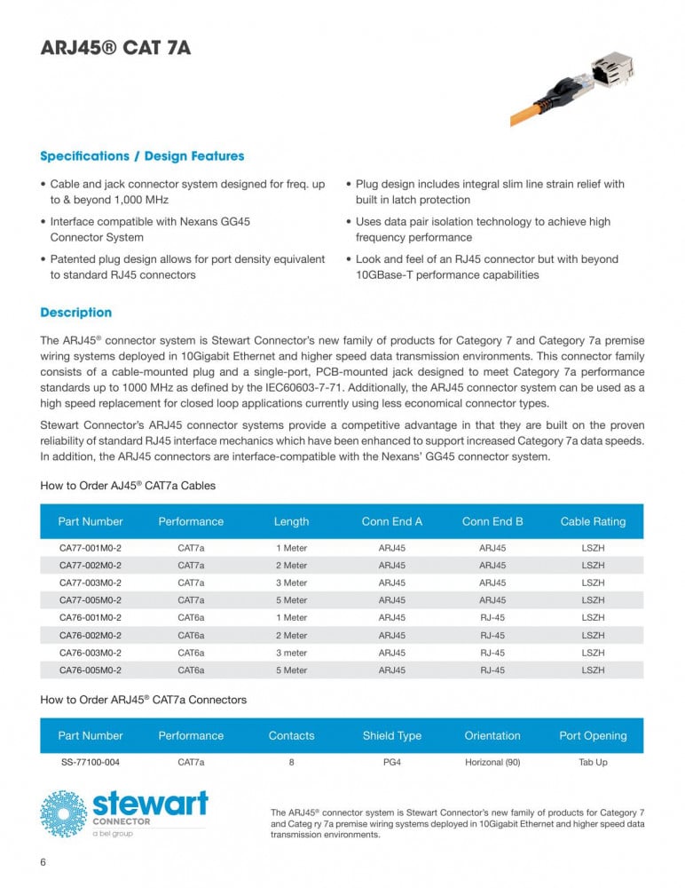 Bel Fuse Stewart Connector catalog page 6