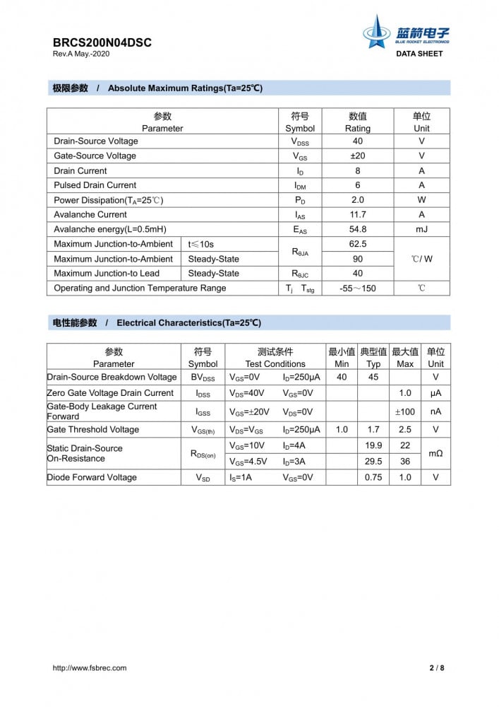 BRCS200N04DSC datasheet page 2