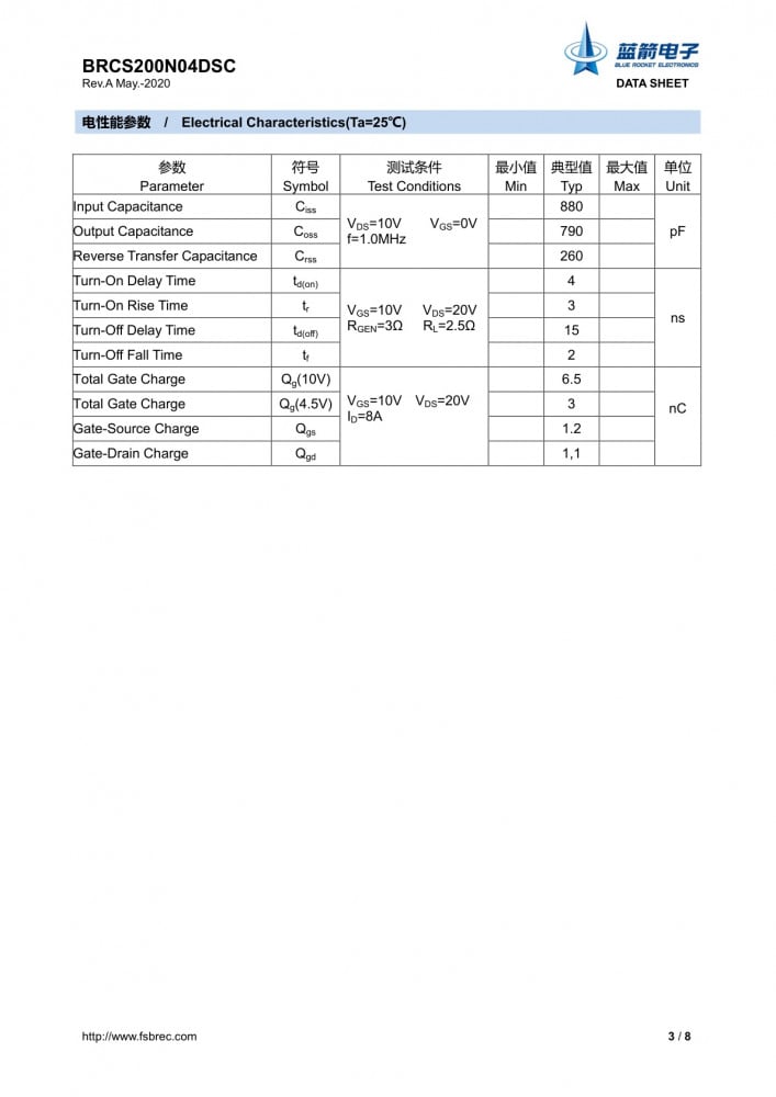 BRCS200N04DSC datasheet page 3