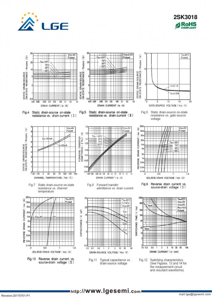 2SK3018 datasheet page 3