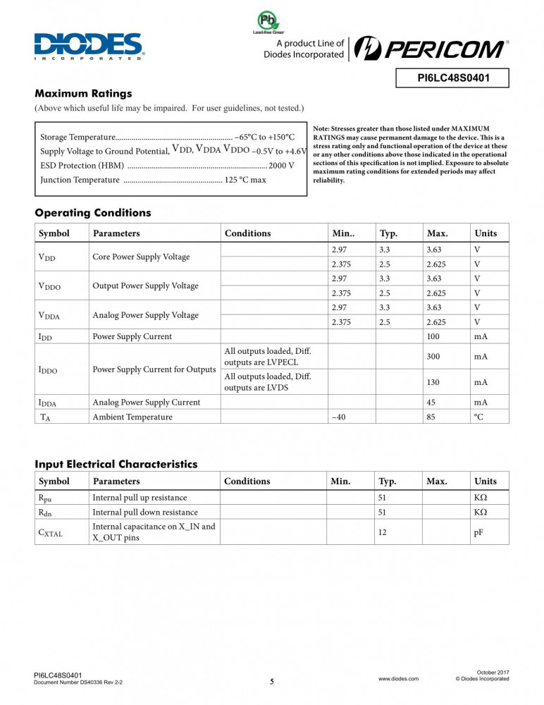 PI6LC48S0401 datasheet page 5