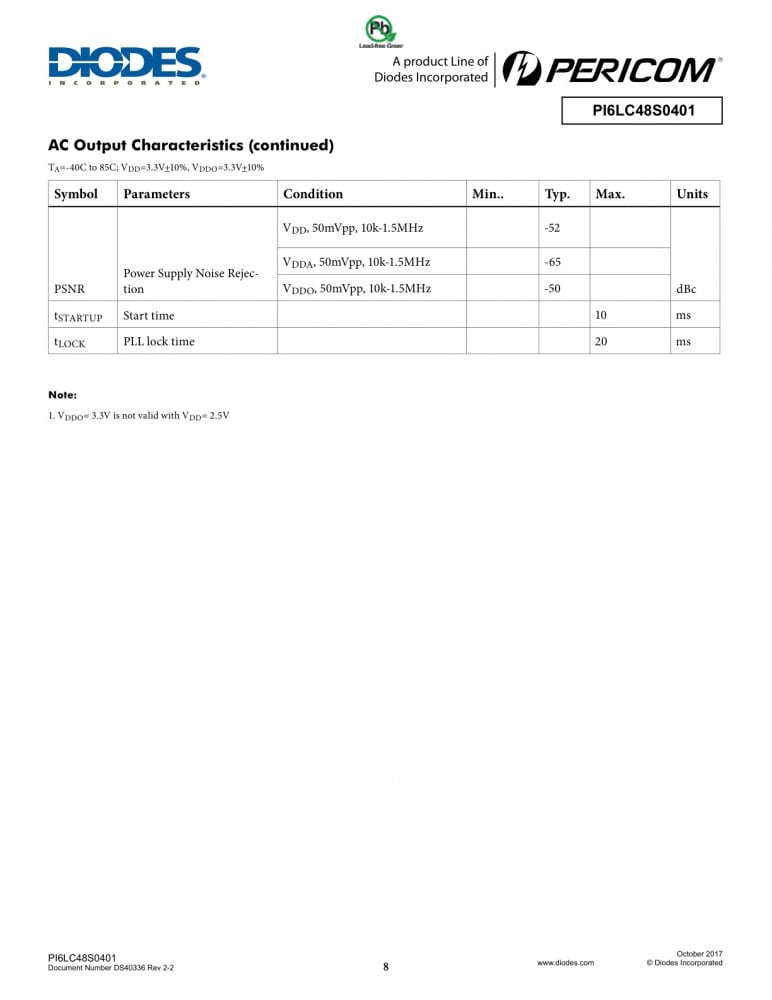 PI6LC48S0401 datasheet page 8