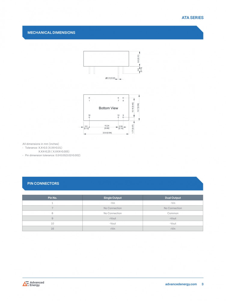 Artesyn ATA series datasheet page 3