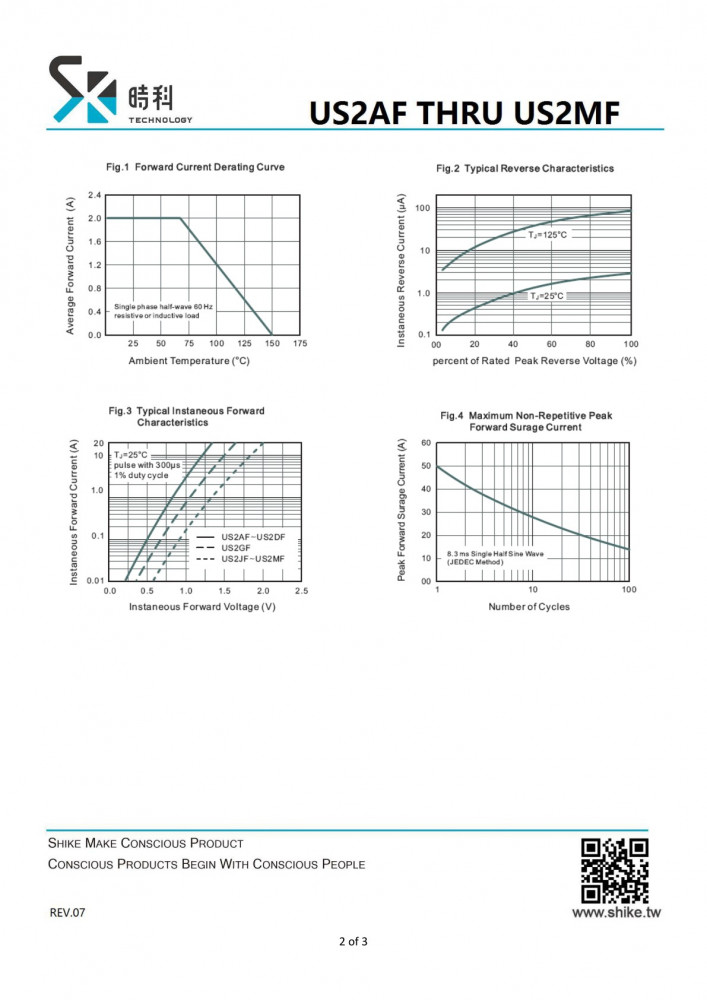 US2AF datasheet page 2